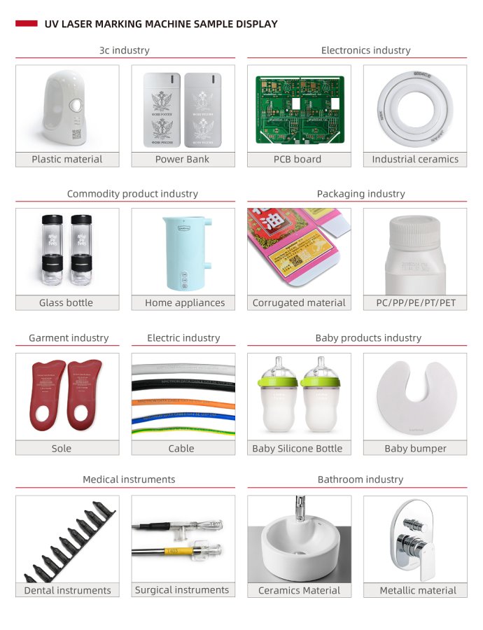 UV Laser Printer Systems- Flying Laser Marking Coding Machine